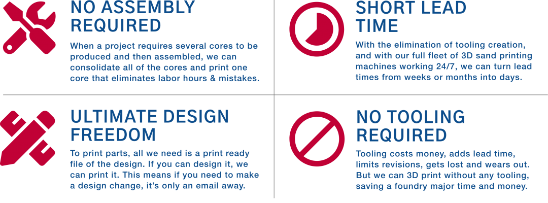 Global Leader in Sand Cores & Molds | Humtown