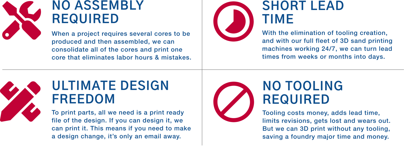Global Leader in Sand Cores & Molds | Humtown