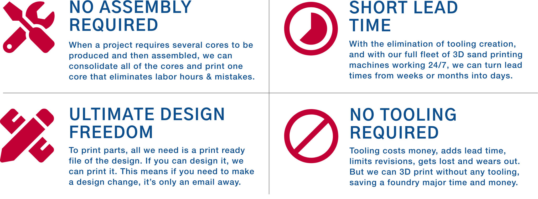 Global Leader in Sand Cores & Molds | Humtown