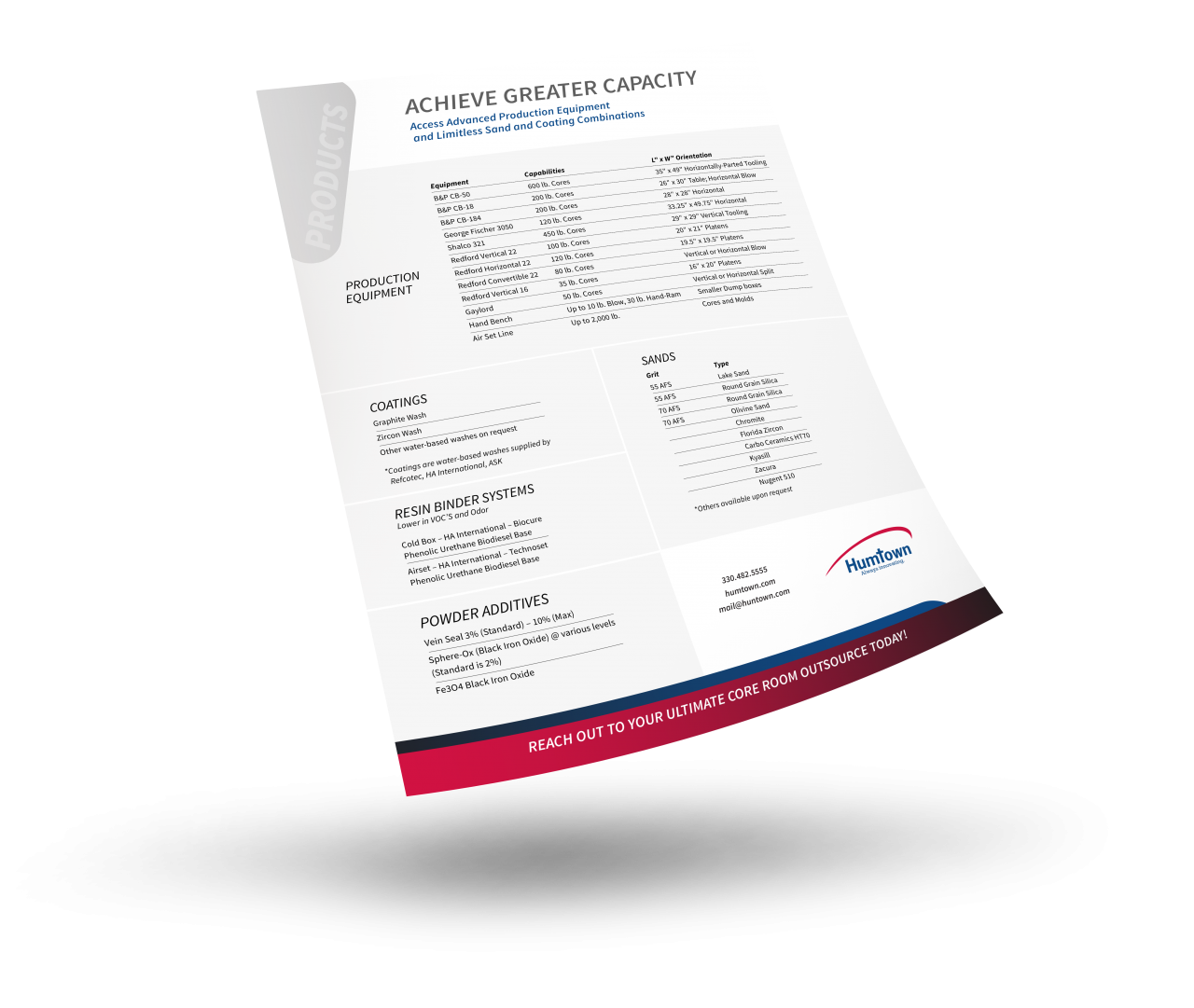 CHOOSE YOUR PROCESS - Humtown