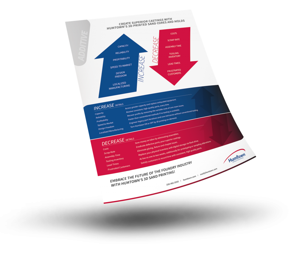 CHOOSE YOUR PROCESS - Humtown